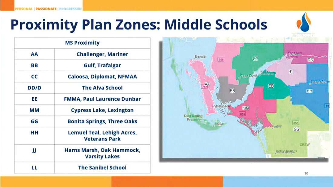 Pine Island moms go to bat against School District Proximity Plan ...